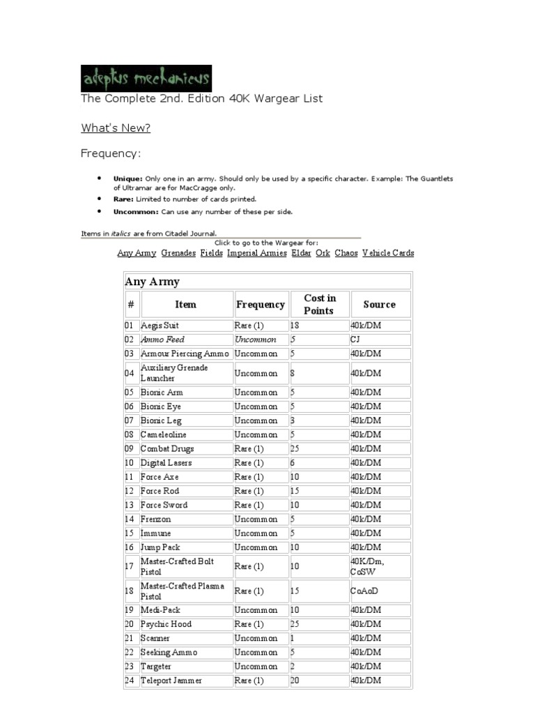 The Complete 2nd. Edition 40K Wargear List What's New? Frequency | PDF ...