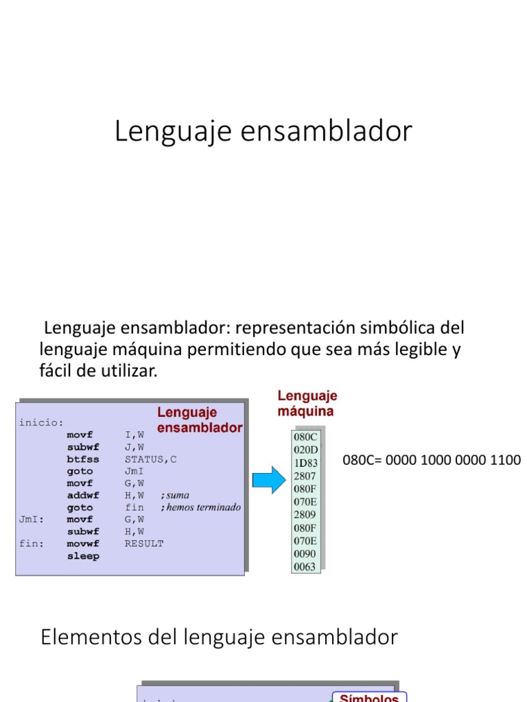 Guía Completa De Lenguaje Ensamblador Pdf Lenguaje De Programación