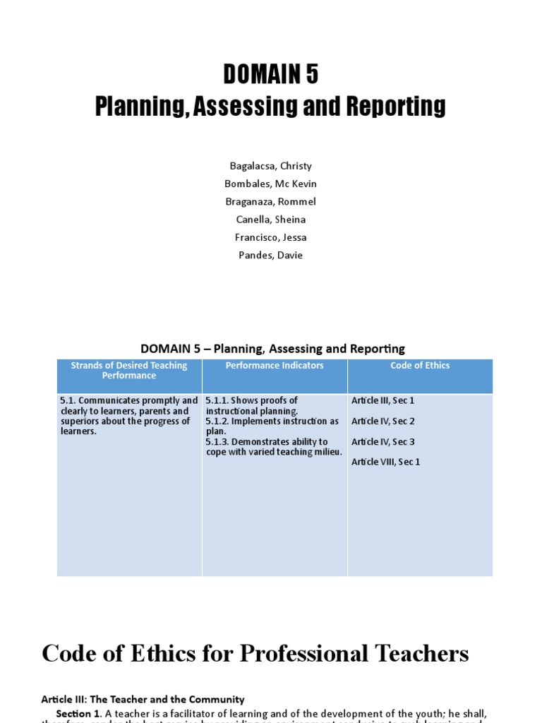 Code of Ethics | PDF | Educational Assessment | Teachers