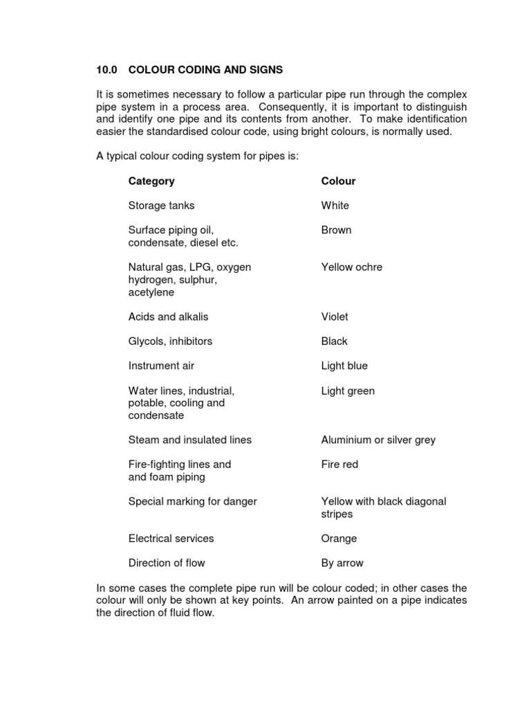 Colour coding and signs in oil and gas pipelines | PDF | Internal ...