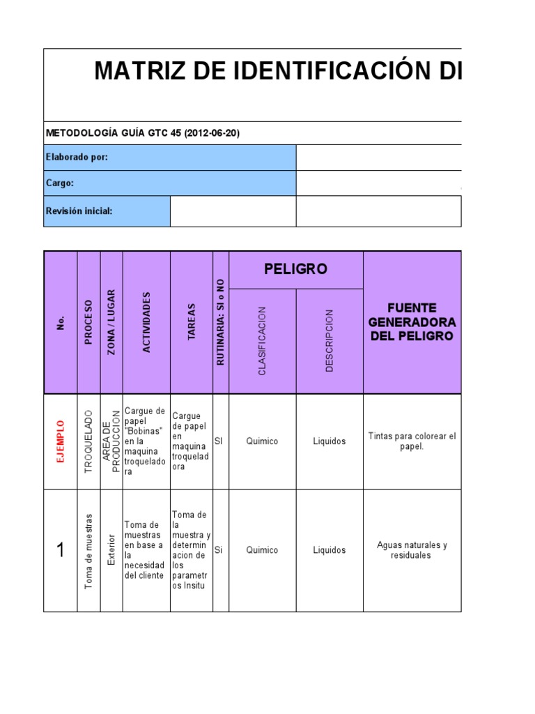 Formato Matriz de Peligros GTC 45 | PDF | Ciencias fisicas | Física ...