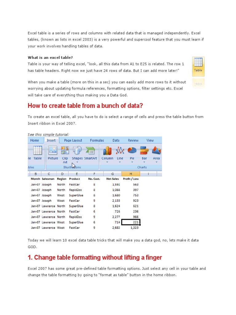 Excel Data Table | PDF | Microsoft Excel | Application Software