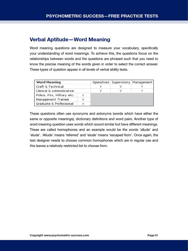 Verbal Aptitude - Word Meaning - Questions | PDF | Linguistics | Vocabulary