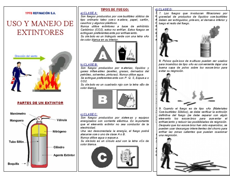 Triptico - Uso Extintor | PDF | Incendios | Dióxido de carbono