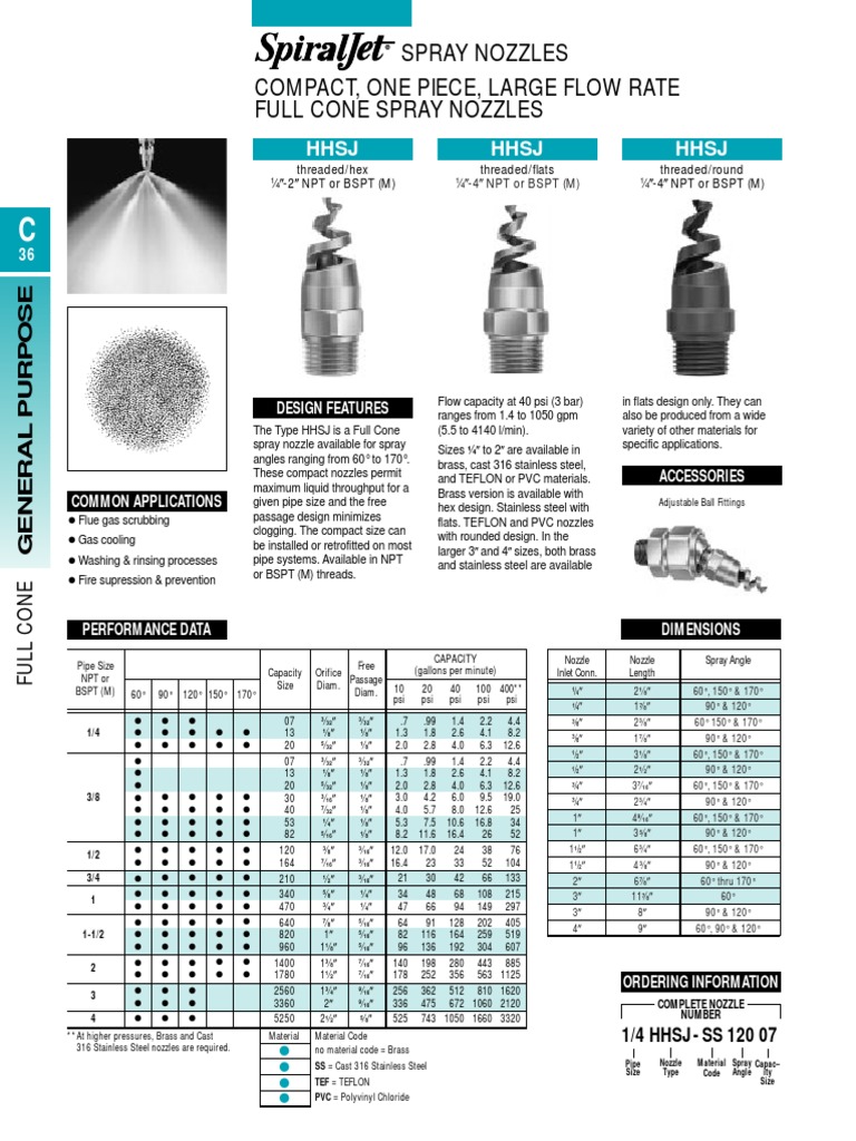 Compact, One Piece, Large Flow Rate Full Cone Spray Nozzles Spray ...