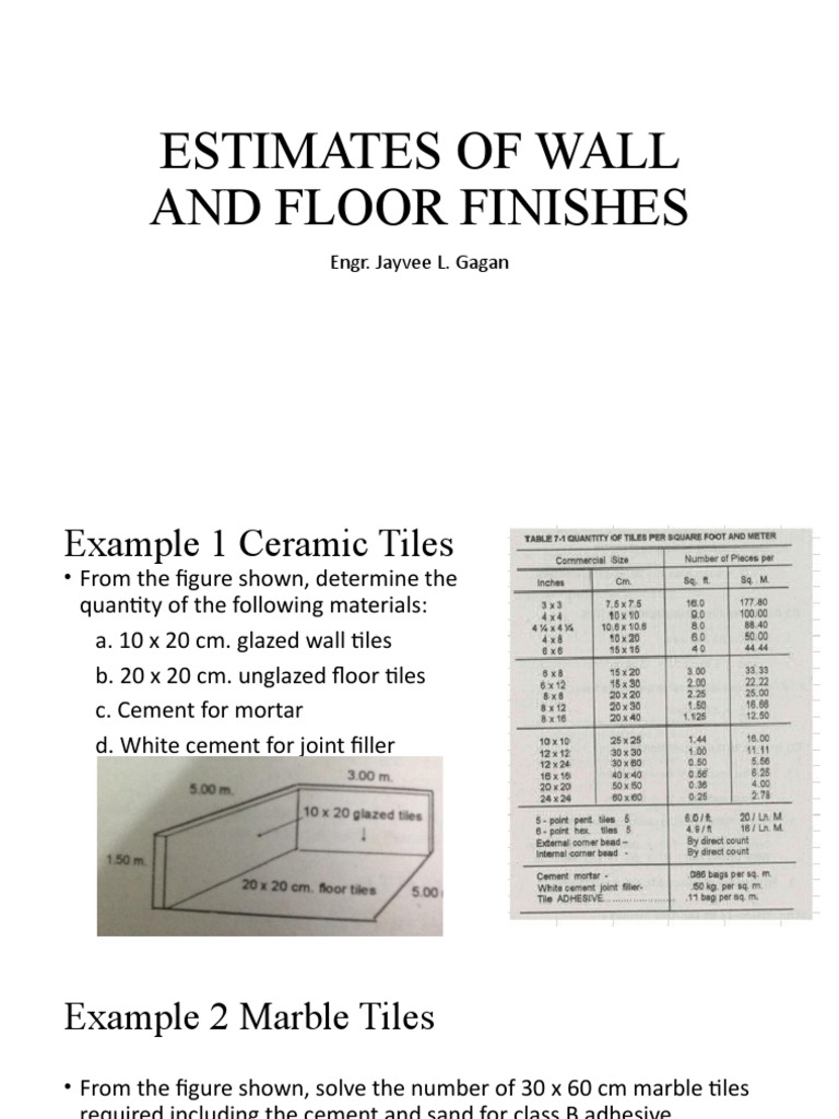 Wall and Floor Finishes Estimation Guide | PDF