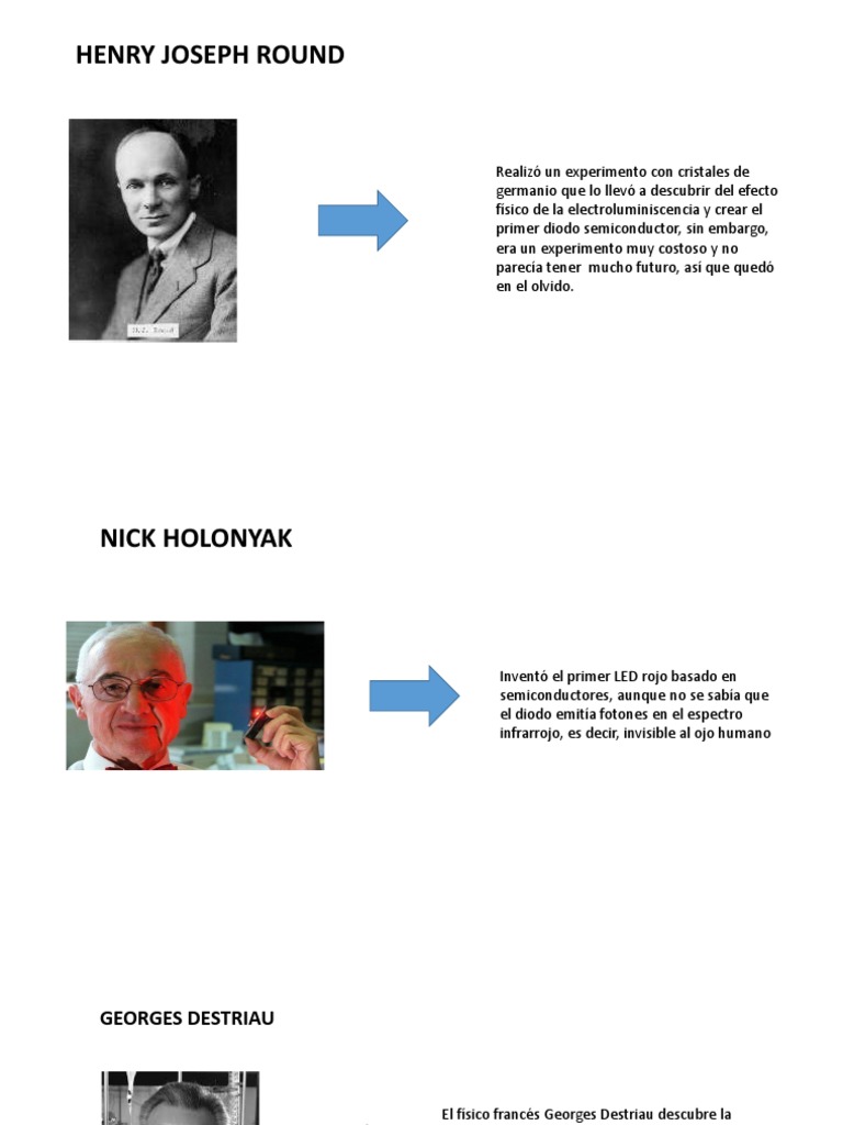 Henry Joseph Round | PDF