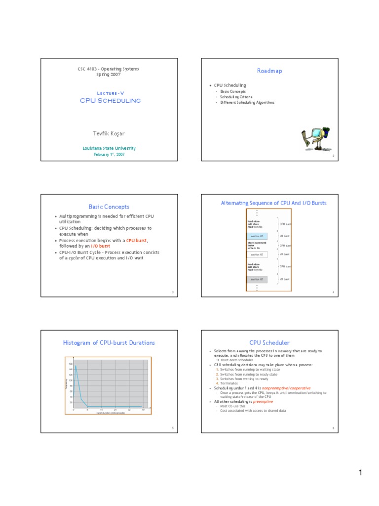 05 Cpu Scheduling Pdf Scheduling Computing Thread Computing 3503