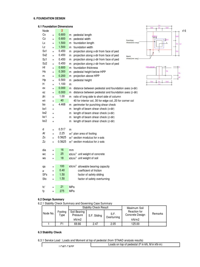 Foundation Design | PDF | Mechanical Engineering | Civil Engineering