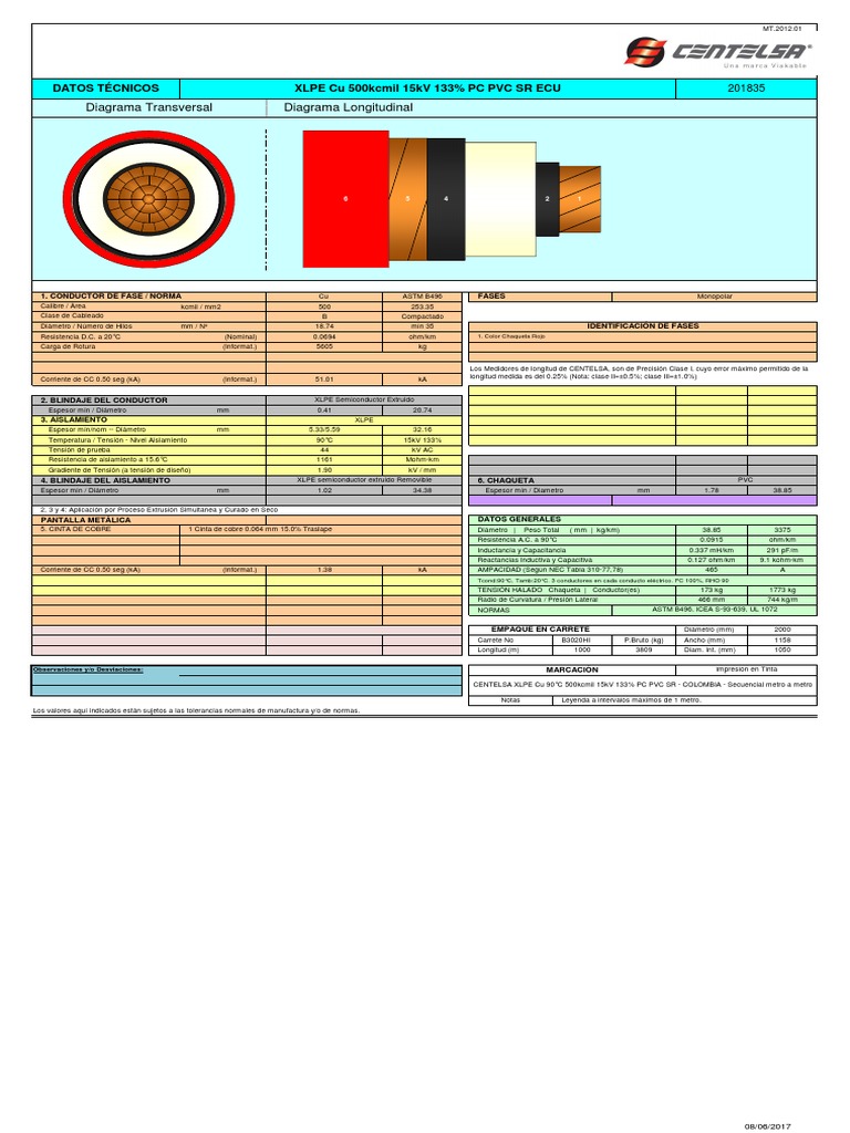Cable # 500 MCM 133% | PDF | Cobre | Extrusión