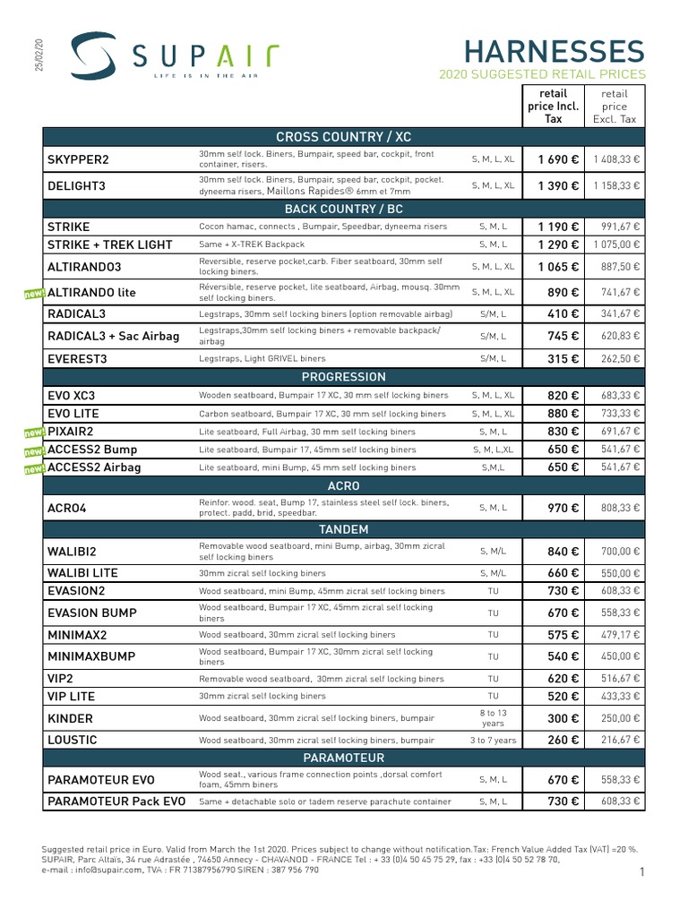 Harnesses: Cross Country / XC | PDF | Business | Nature