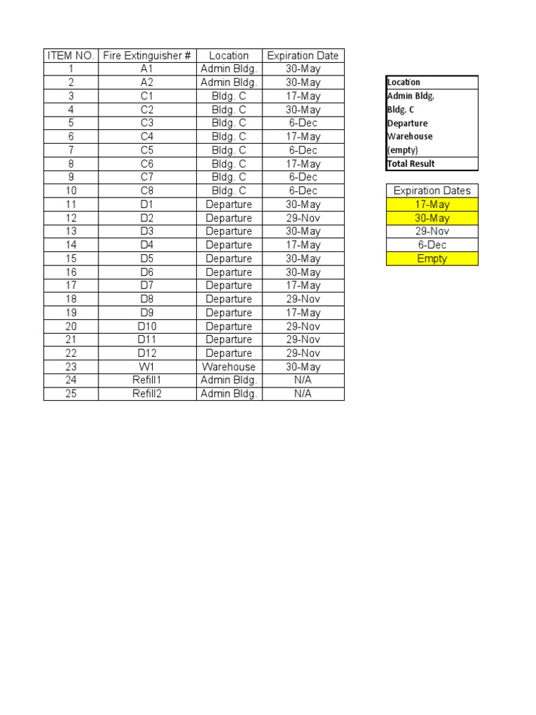 FIRE EXTINGUISHER INVENTORY - New | PDF | Chess Theory | Traditional ...