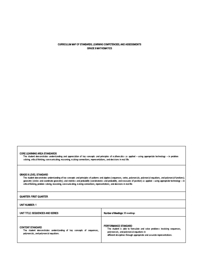 Curriculum Map of Standards, Learning Competencies, and Assessments ...