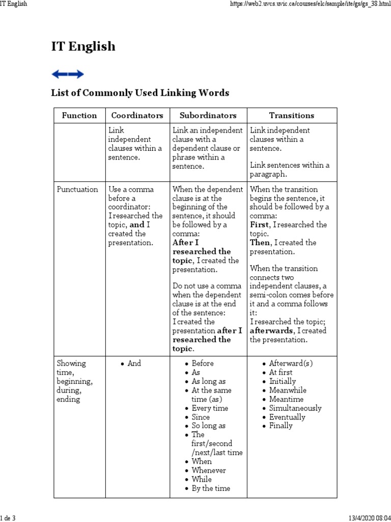 IT English Linking Words | PDF | Comma | Clause