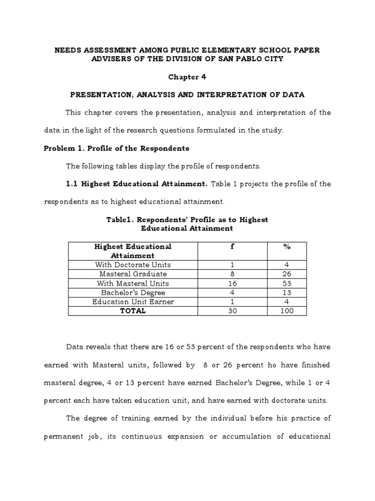 Chapter 4 Results and Discussions Using FGD | PDF | Behavior Modification | Communication