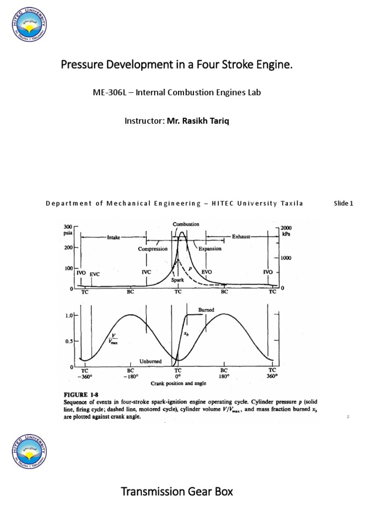 Understanding Jet Engines Through Lab Experiments | PDF | Jet Engine ...