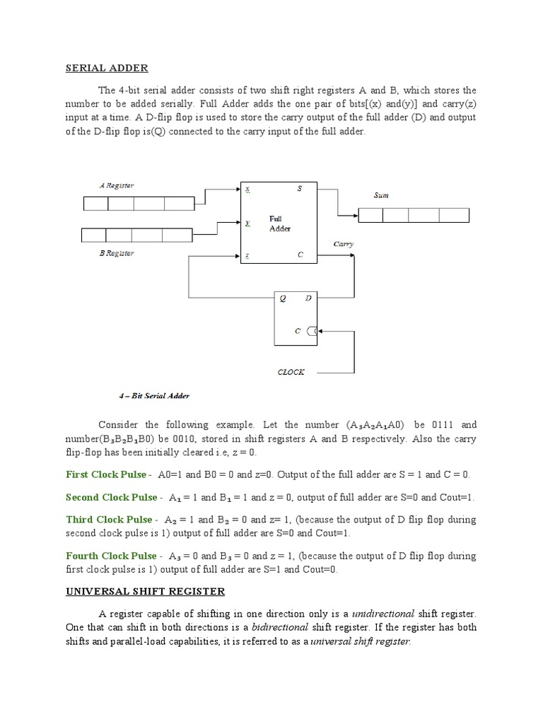 Serial Adder: First Clock Pulse - Second Clock Pulse - Third Clock ...