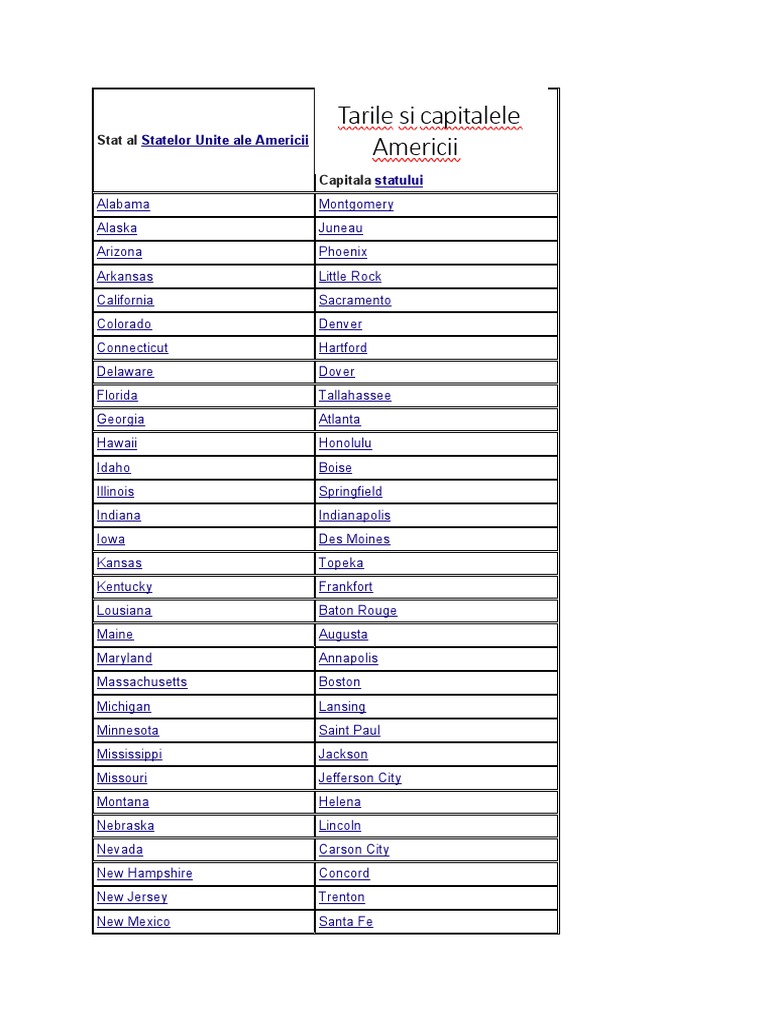 Statele Si Capitalele Americii | PDF