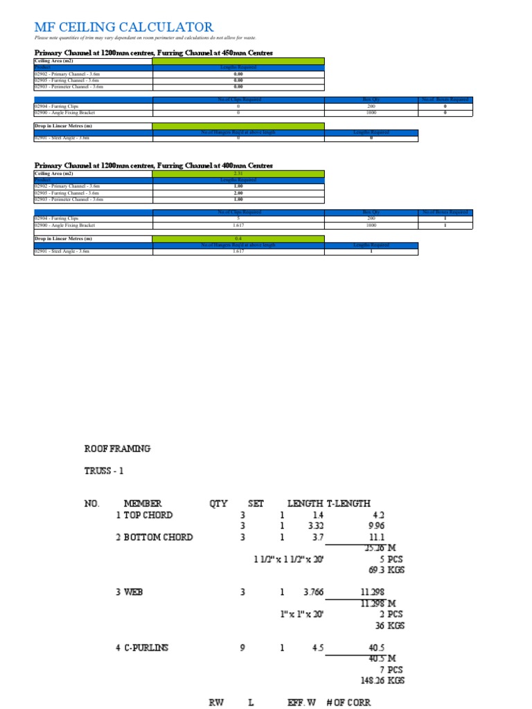 MF Ceiling Calculator: Primary Channel at 1200mm Centres, Furring ...