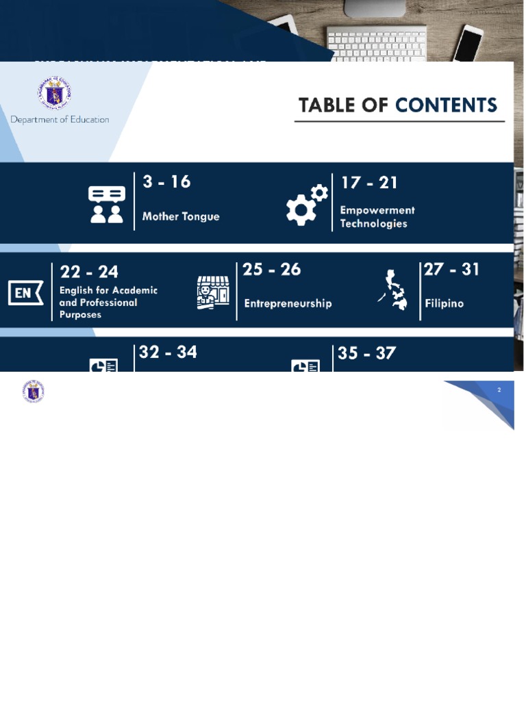 MELCs for SHS Applied Subjects | PDF | Educational Technology | Word