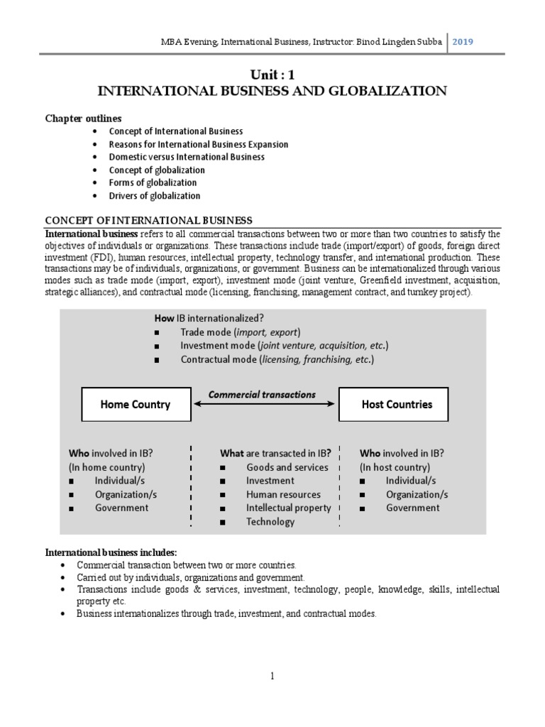 Unit: 1 International Business and Globalization: Chapter Outlines | PDF | International ...
