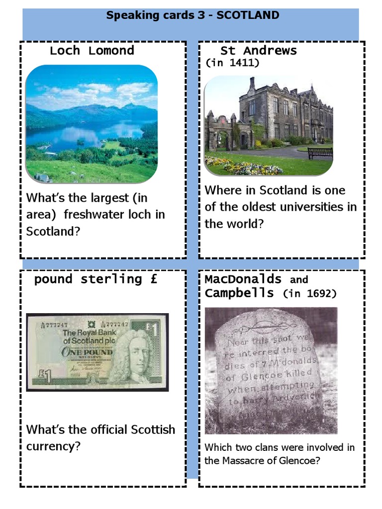 Key Facts about Scotland: A Comprehensive Review of Scottish History ...