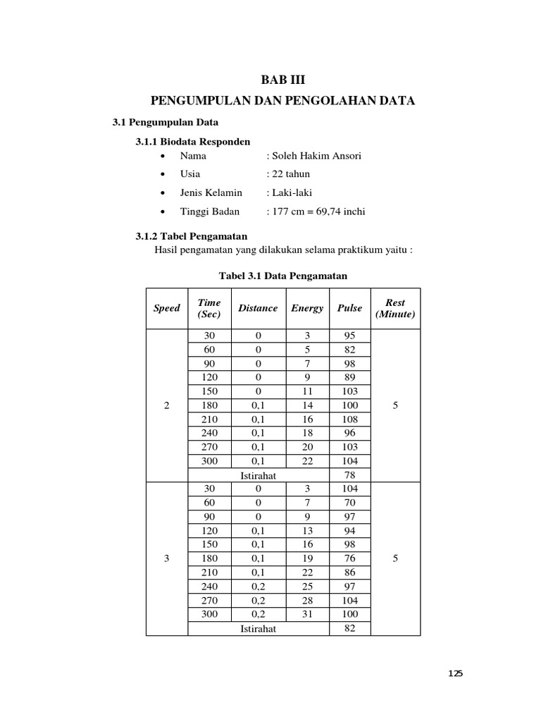 Laporan Praktikum Piks-134-149 | PDF | Rates | Classical Mechanics