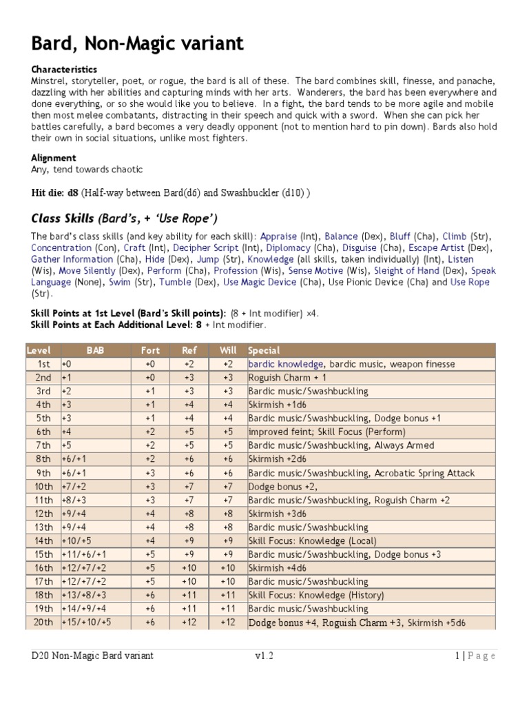 Bard-nonmagicalVariant v2 | PDF | Leisure
