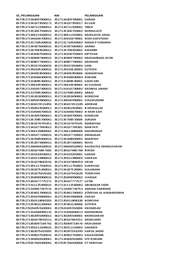 Bnba Tahap 2 Pos - Pangarengan | PDF