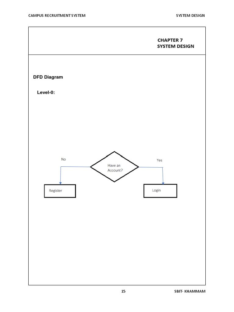 Chapter 7 System Design | PDF | Login | Computing