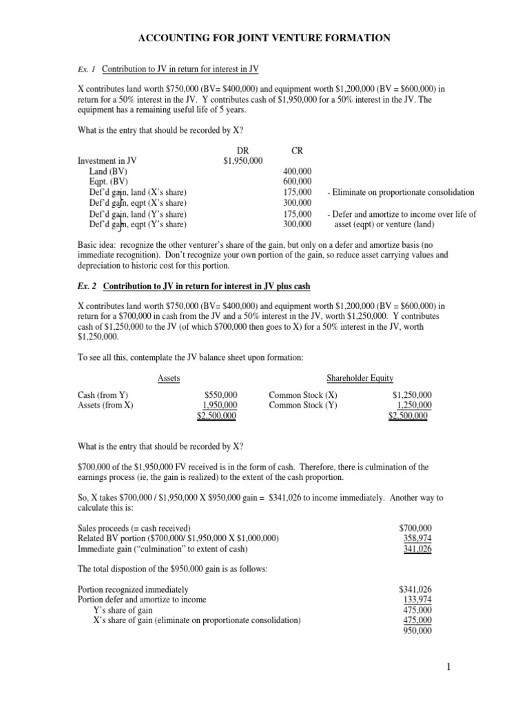 Accounting For Joint Venture Formation: Ex. 1 Contribution To JV in ...