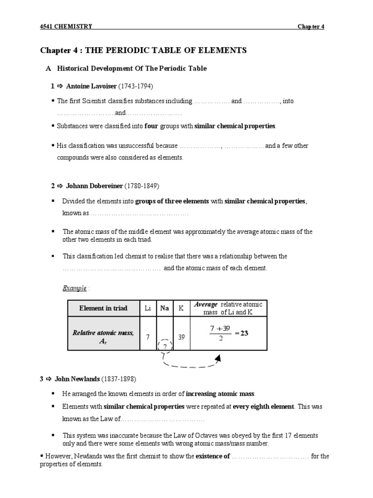 Chapter 4: The Periodic Table of Elements | PDF | Periodic Table ...