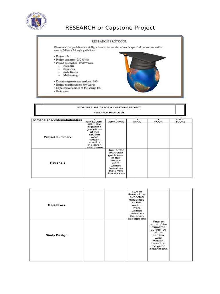 Capstone Project Protocol Writeup Format | PDF