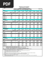 Monthly: Old Taxation Tables | PDF | Taxes | Public Law