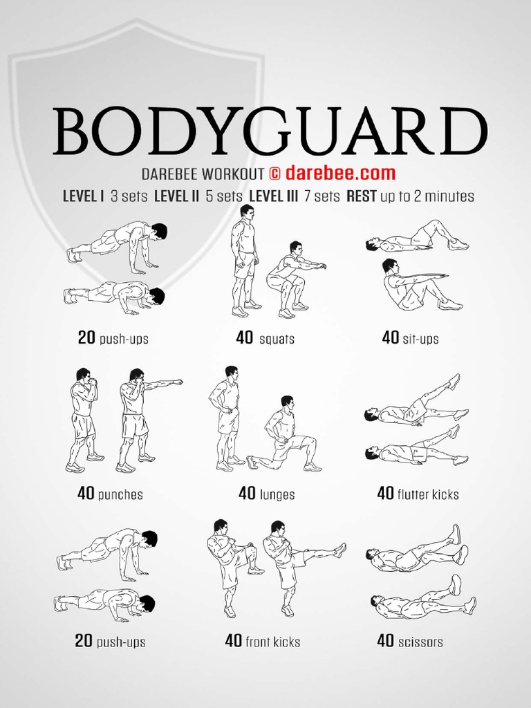 Bodyguard Workout PDF | PDF