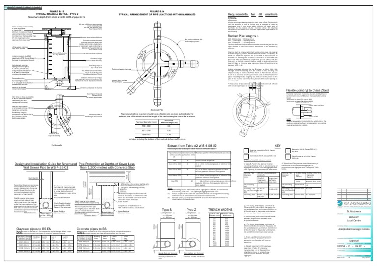 Maximum Depth From Cover Level To Soffit of Pipe 3.0 M | PDF ...