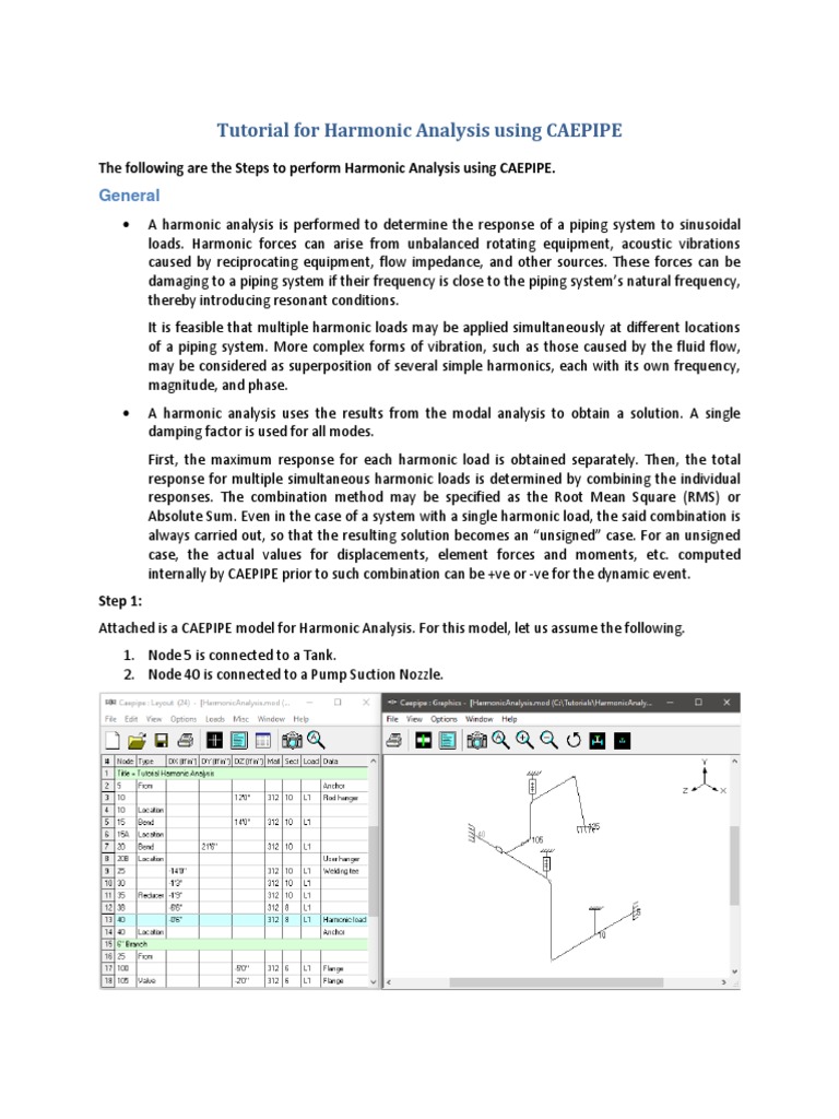 Tutorial For Harmonic Analysis Using CAEPIPE: General | PDF | Oscillation | Physics