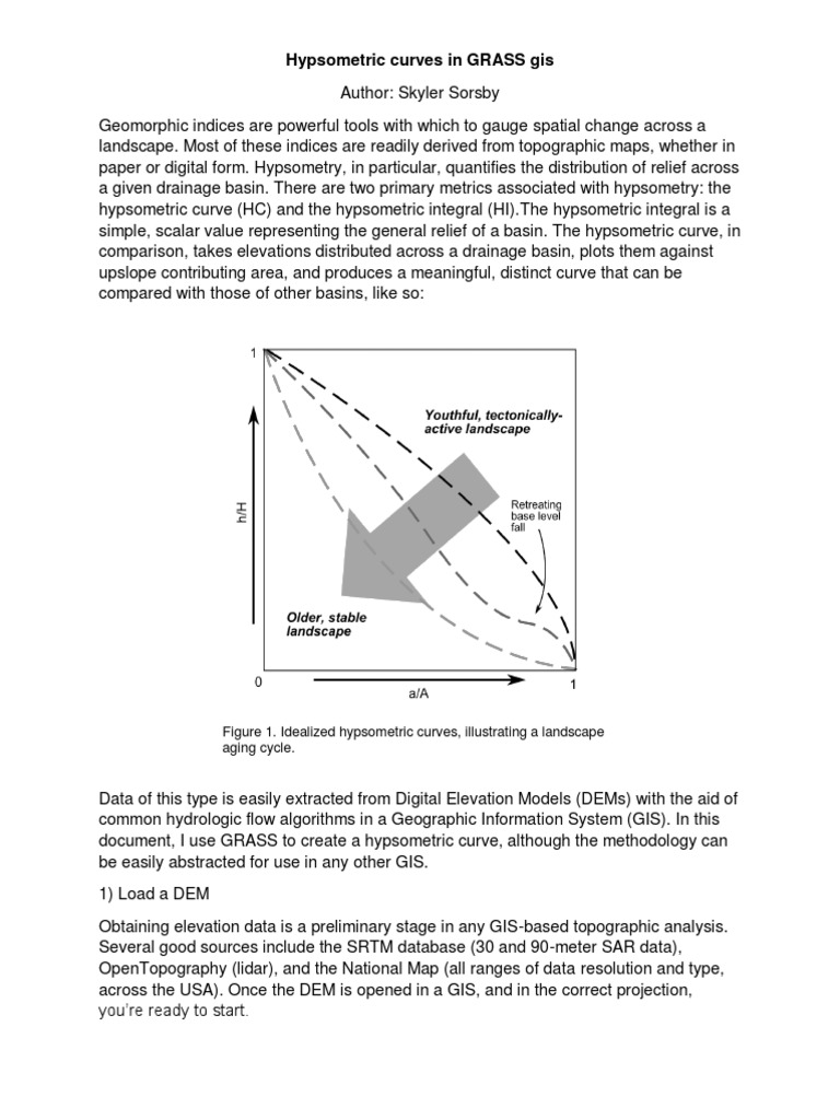 Sorsby Hypsometry Tutorial v2 | Download Free PDF | Geographic ...