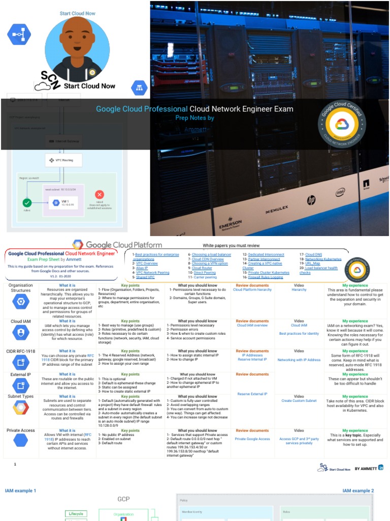 Google Cloud Network Engineer Exam Guide | PDF | Ip Address | Computer ...