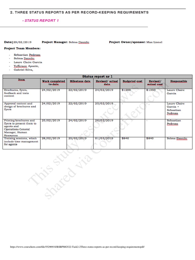 BSBPMG522 - Task2 - 2.three Status Reports As Per Record-Keeping ...