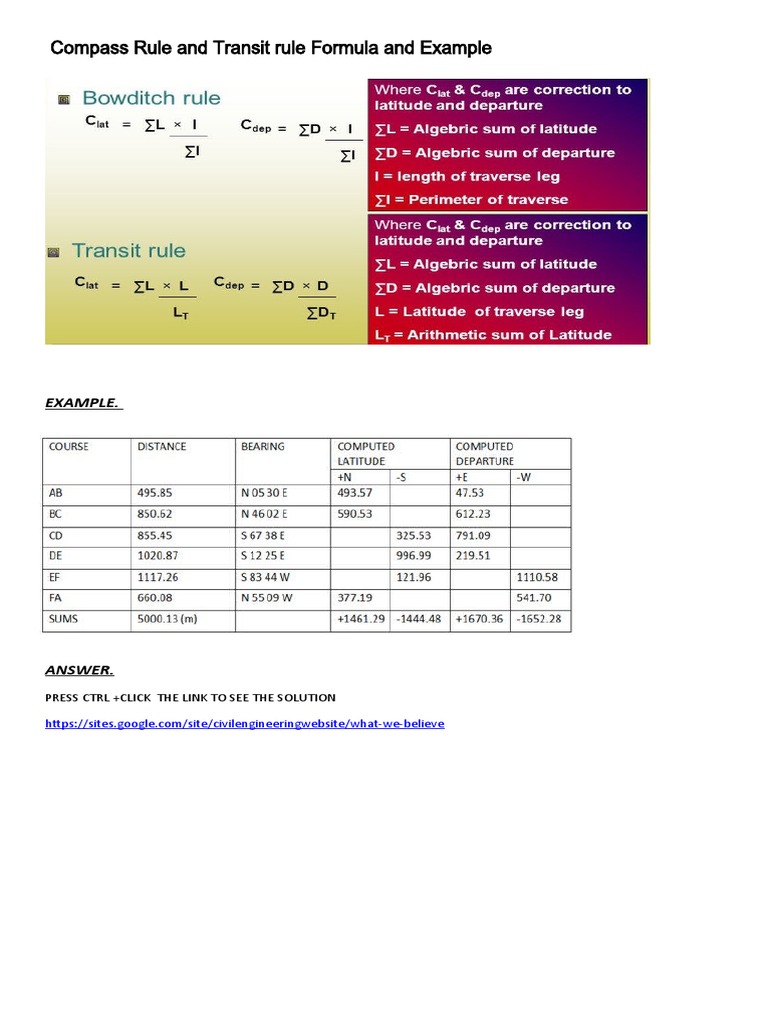 Compass Rule And Transit Rule Formula And Example Pdf