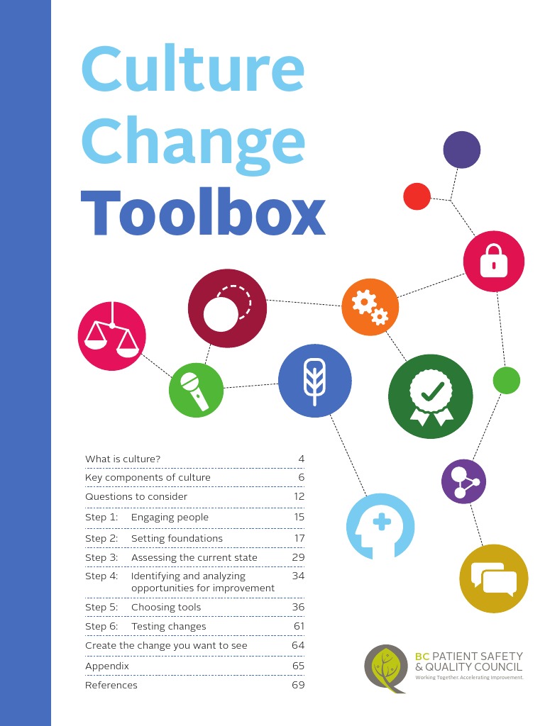 Culture-Toolkit Web | PDF | Patient Safety | Leadership