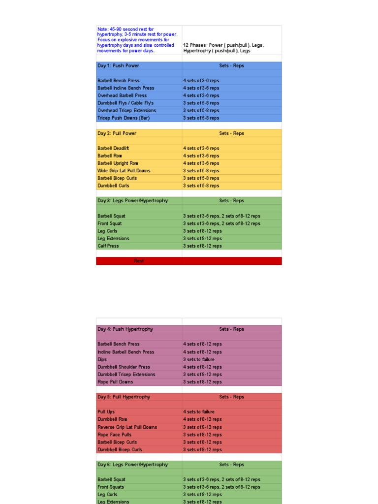 12 Phases: Power (Push/pull), Legs, Hypertrophy (Push/pull), Legs | PDF ...