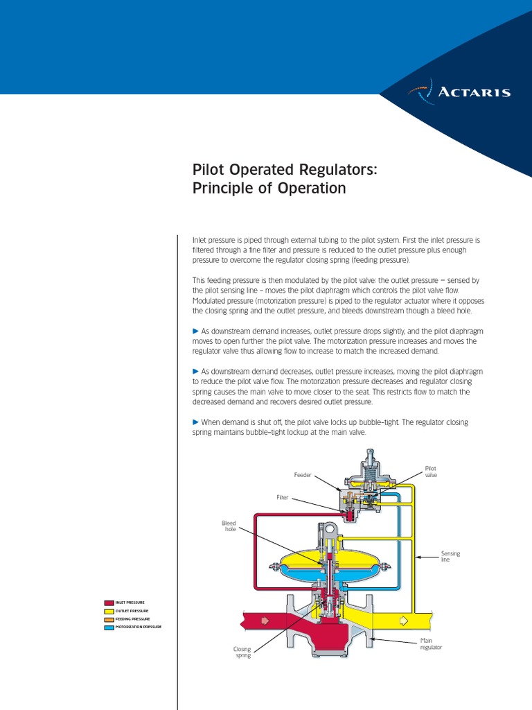 Pilot Operated Regulators: Principle of Operation | PDF | Valve | Equipment