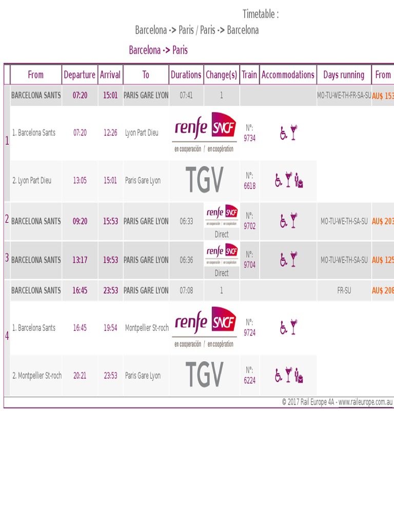 Train Timetable ESBCN FRPAR | PDF