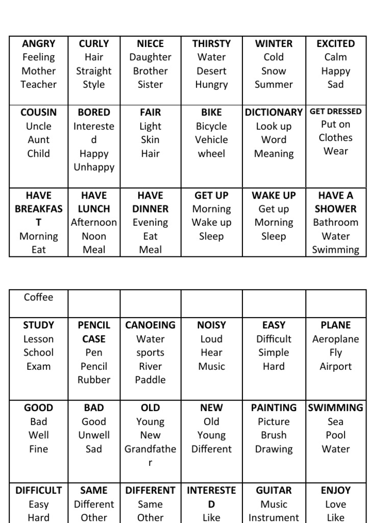 Vocabulary and Emotions Guide | PDF