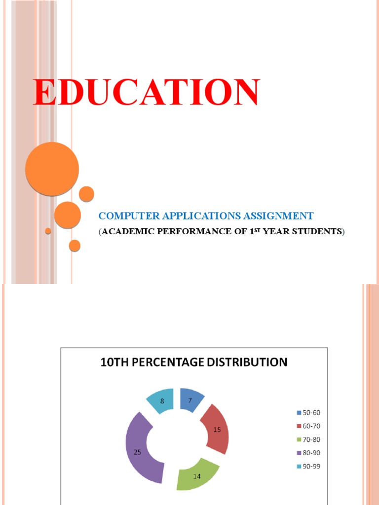 Education: Computer Applications Assignment | PDF