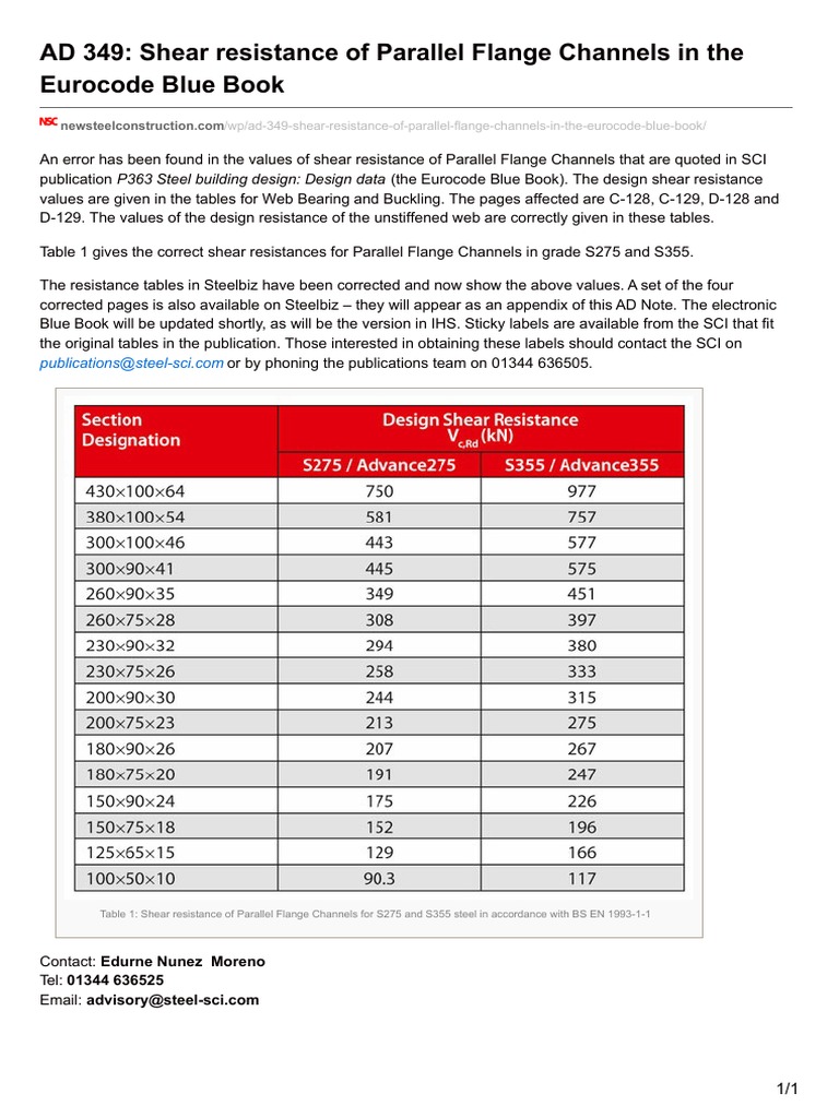AD 349 - Shear Resistance of Parallel Flange Channels in The Eurocode ...