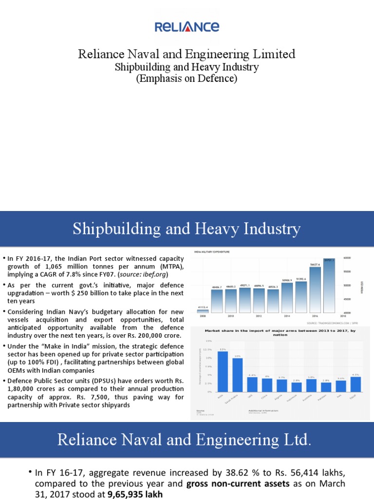 Reliance Naval and Engineering Limited: Shipbuilding and Heavy Industry ...