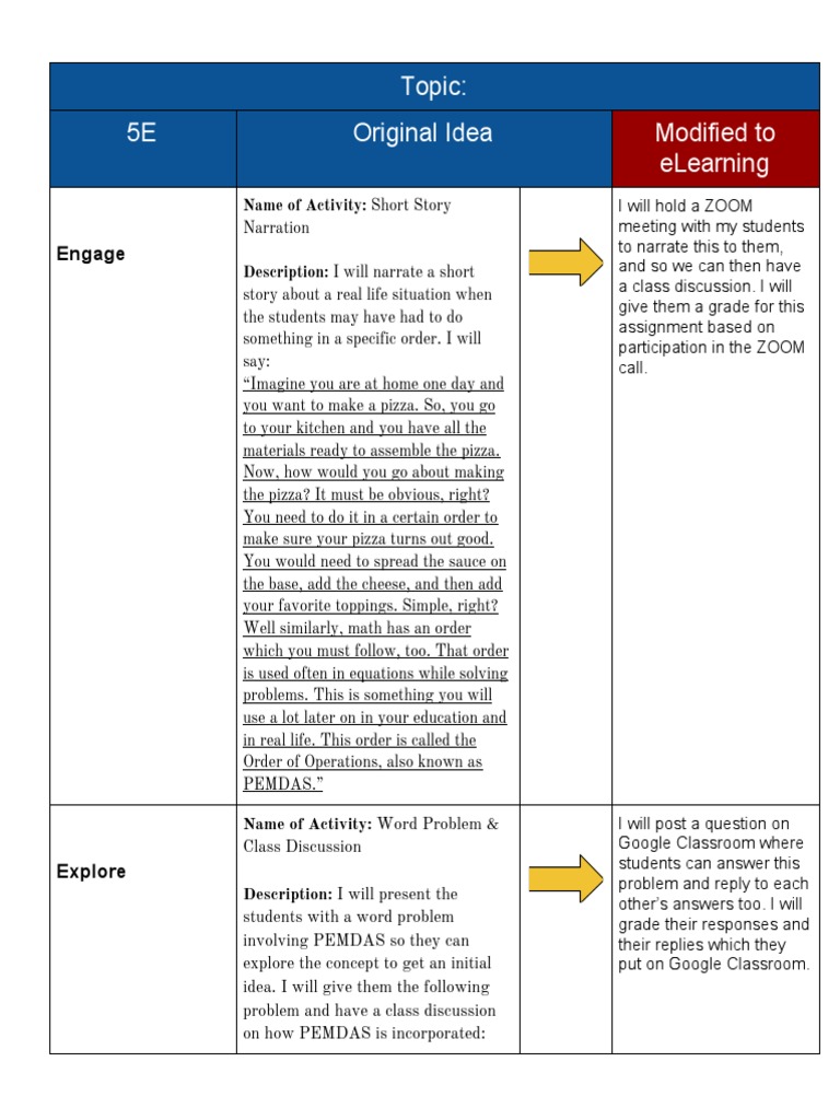 Kakoli Bhardwaj - Modifying Your 5e Lesson Plan To Elearning | PDF | Educational Technology ...